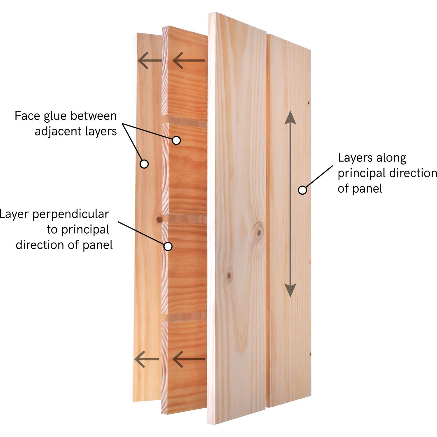 Fentec | EasyWall Miniplank H: 275mm x L: 1790mm Black | Mitre10